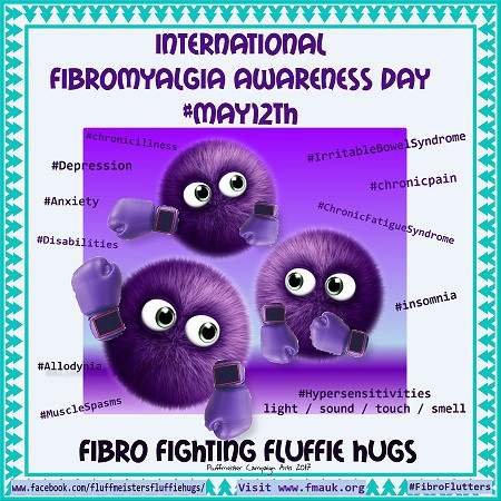 Fibro Files: 1990 ACR classification pdf and Tender Points image for ...